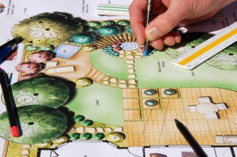 The Complete Sydney Landscape Design Guide 2026: Trends, Sustainability ...